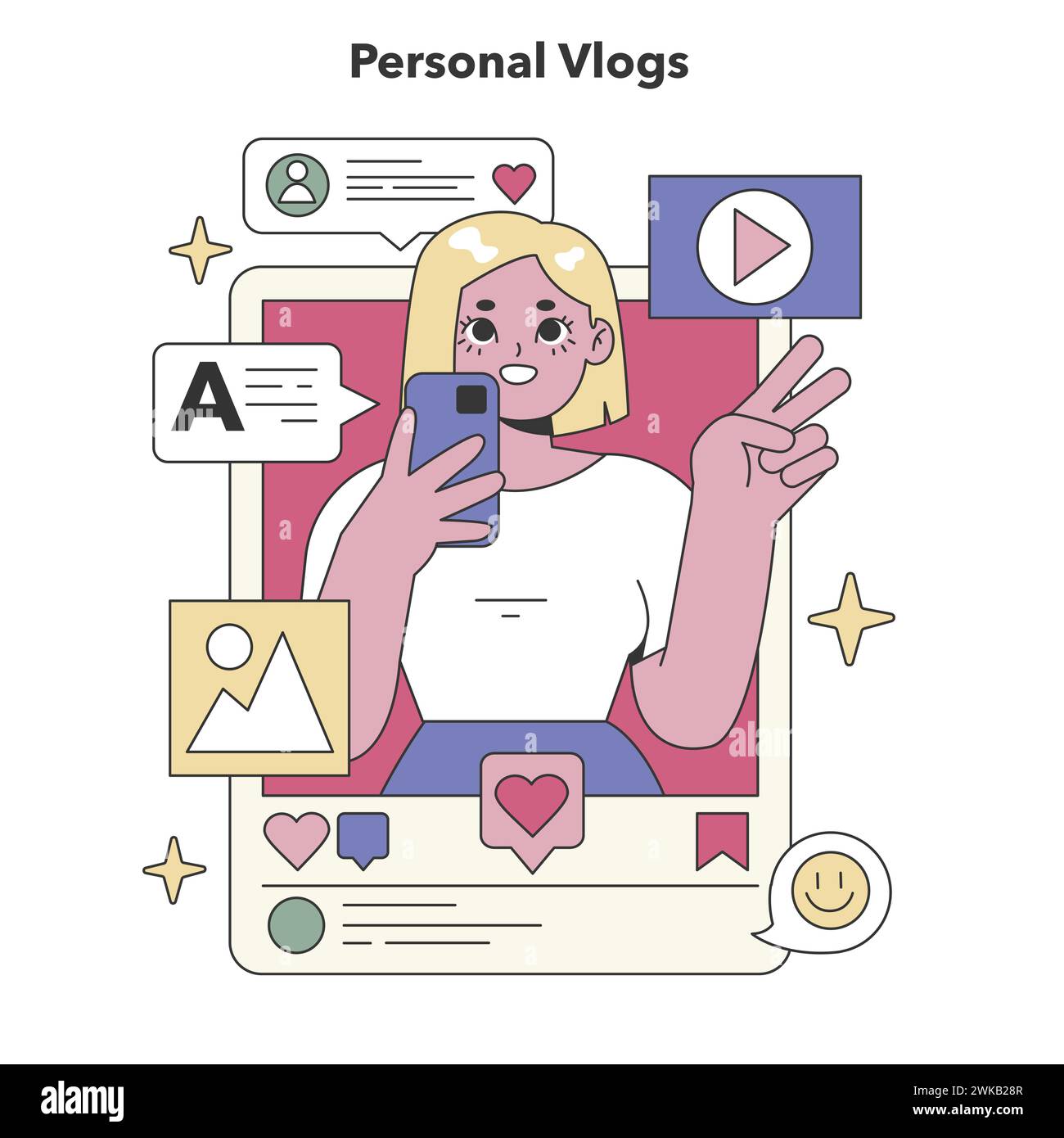 Personal Vlogs theme. Everyday life and experiences shared with online ... Personal Vlogs theme. Everyday life and experiences shared with online ...