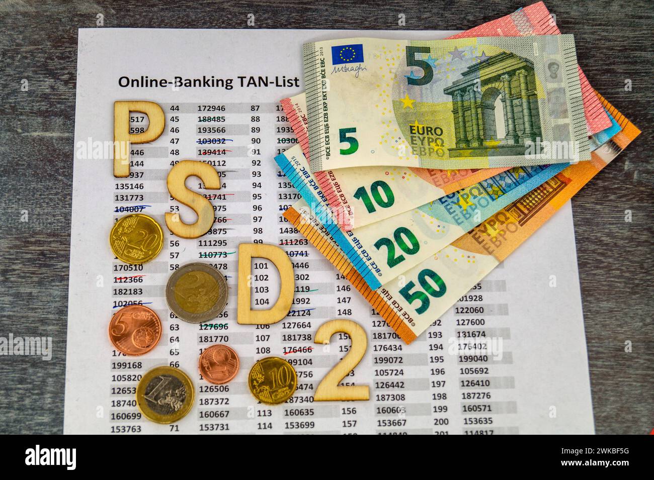 lettering 'PSD2', Euro bills and Euro coins with TAN list for online ...