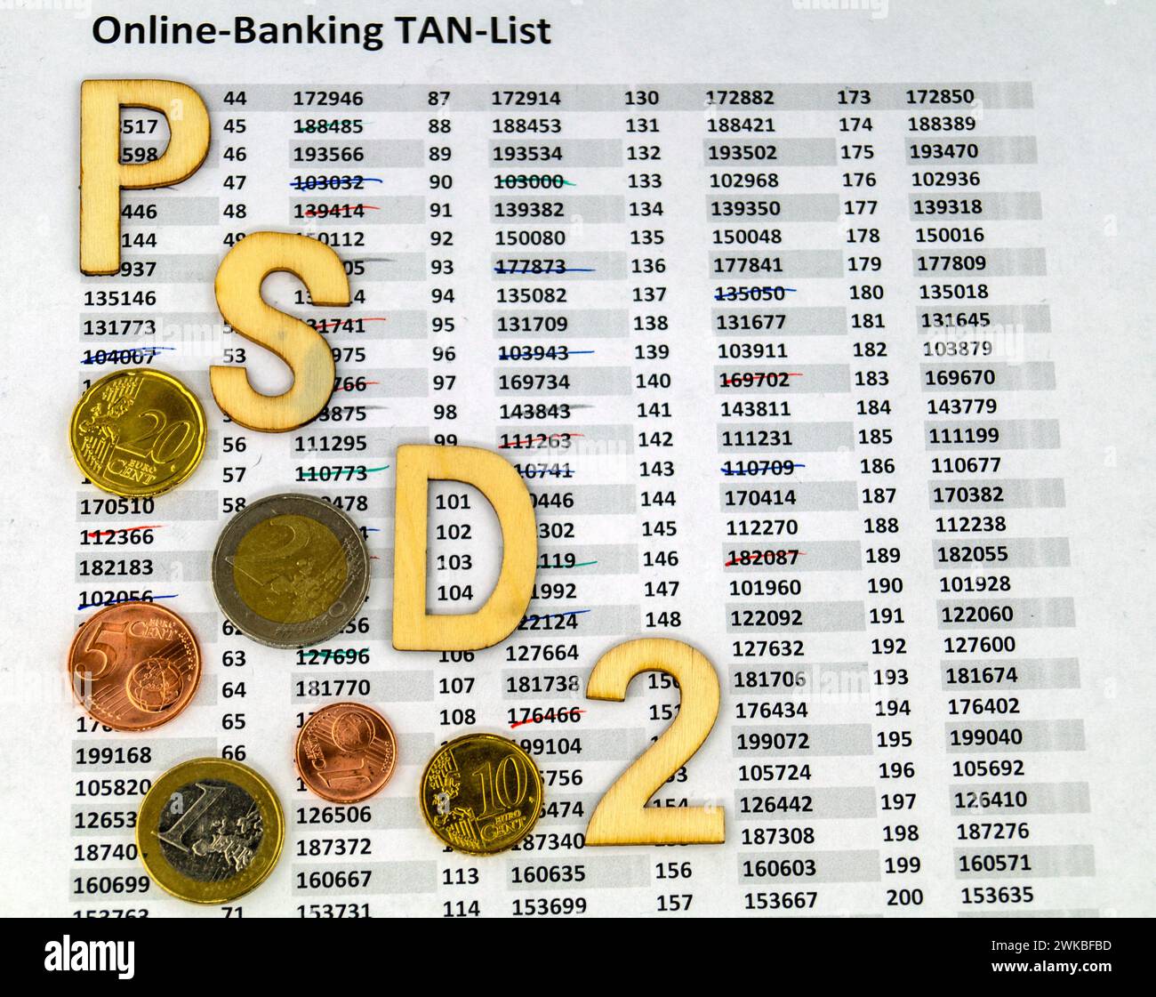 lettering 'PSD2' and Euro coins with TAN list for online banking Stock ...