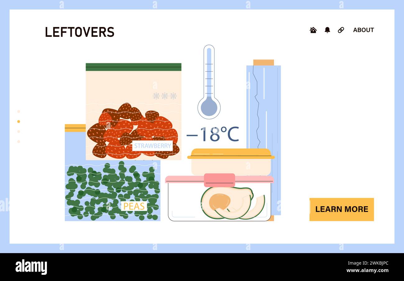 Leftovers web or landing. Sustainable cooking, repurpose nextovers to ...