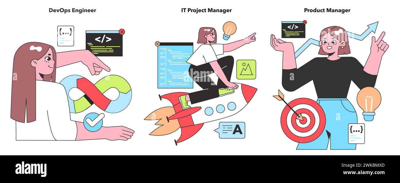 Illustration of IT roles with a DevOps Engineer integrating systems, an ... Illustration of IT roles with a DevOps Engineer integrating systems, an ...
