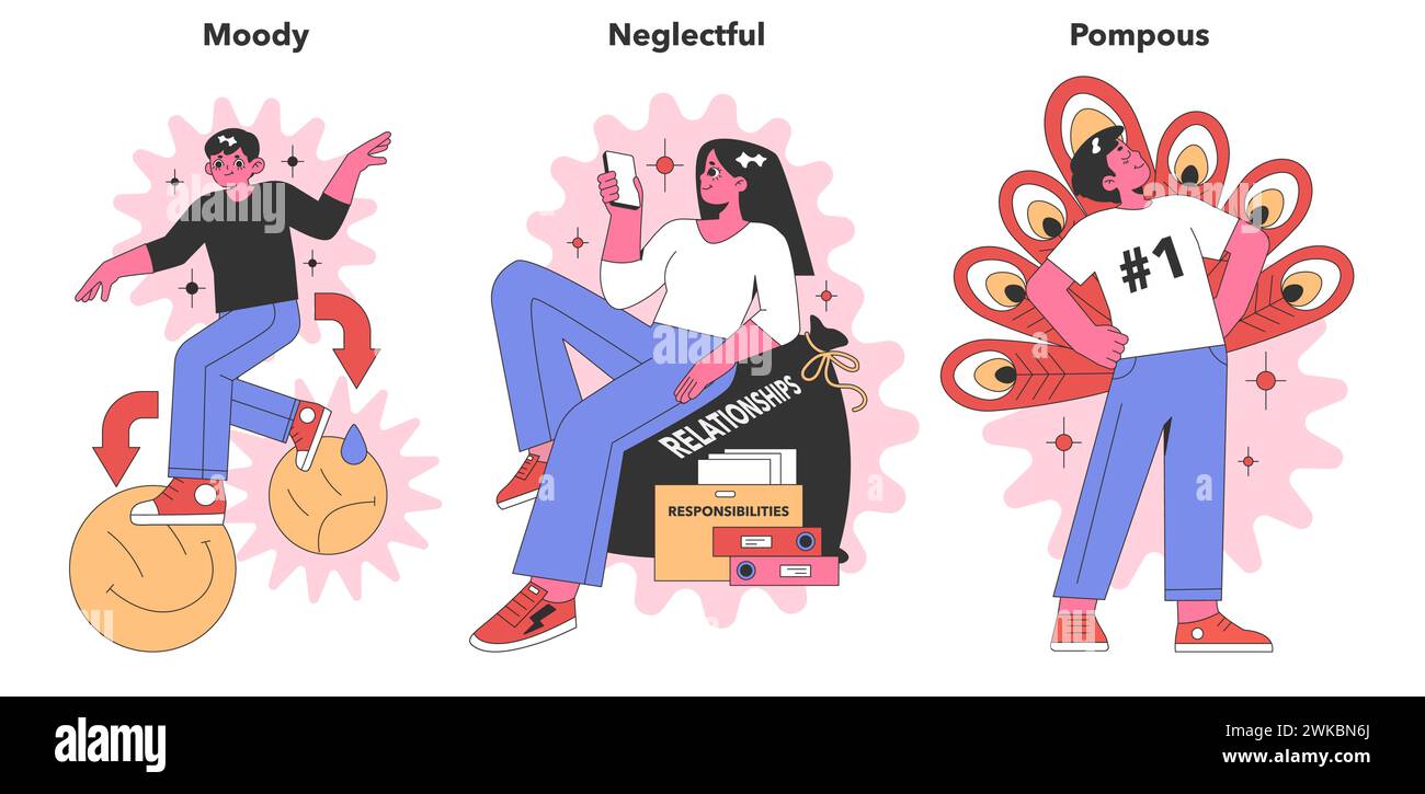 Negative Personality Traits series. Visuals of moodiness, neglect, and self-importance. Figures ...