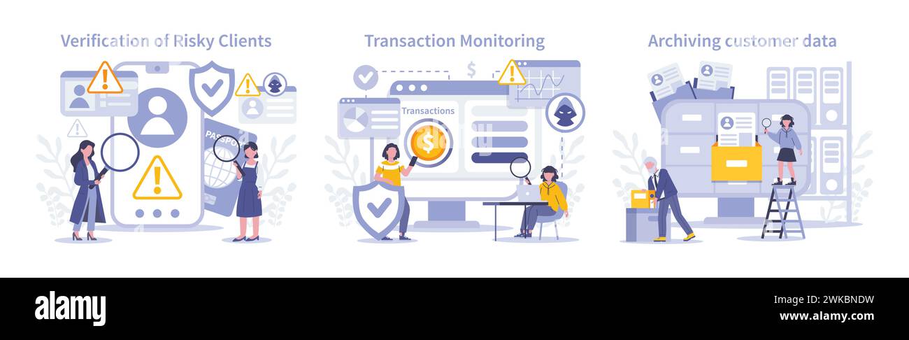 KYC set. Rigorous assessment of risky profiles, diligent transaction ...