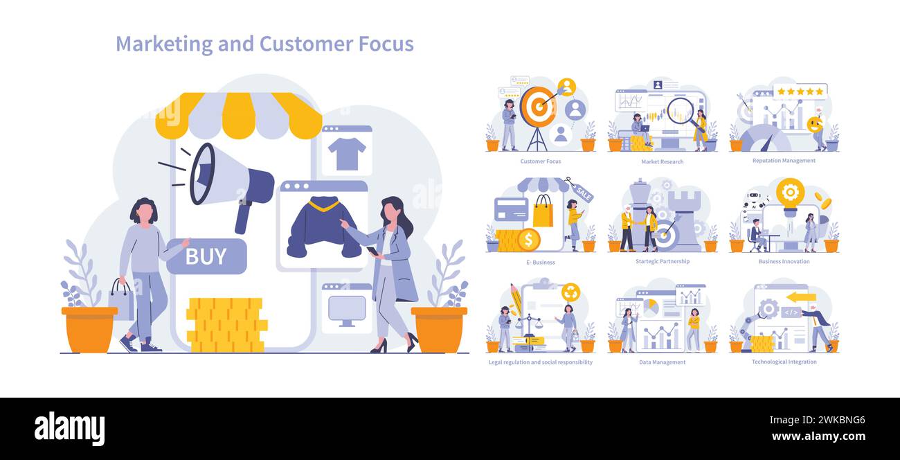 Marketing and customer focus set. Dynamic scenes of customer engagement ...