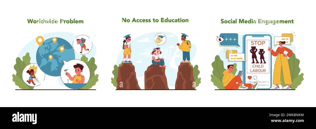 Child labor advocacy set. Global issue of child labor, barriers to ...