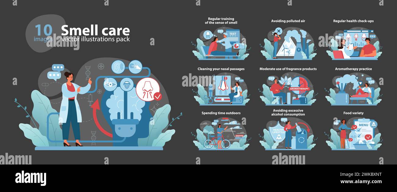 Smell Care Concept set. Promoting olfactory health through various ...