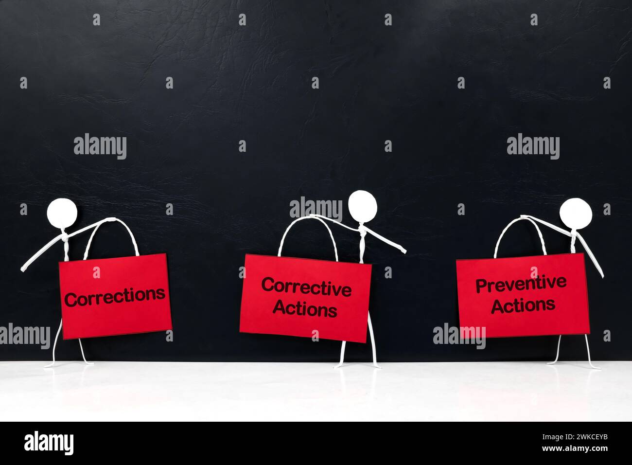 Corrective and preventive action hi-res stock photography and images ...