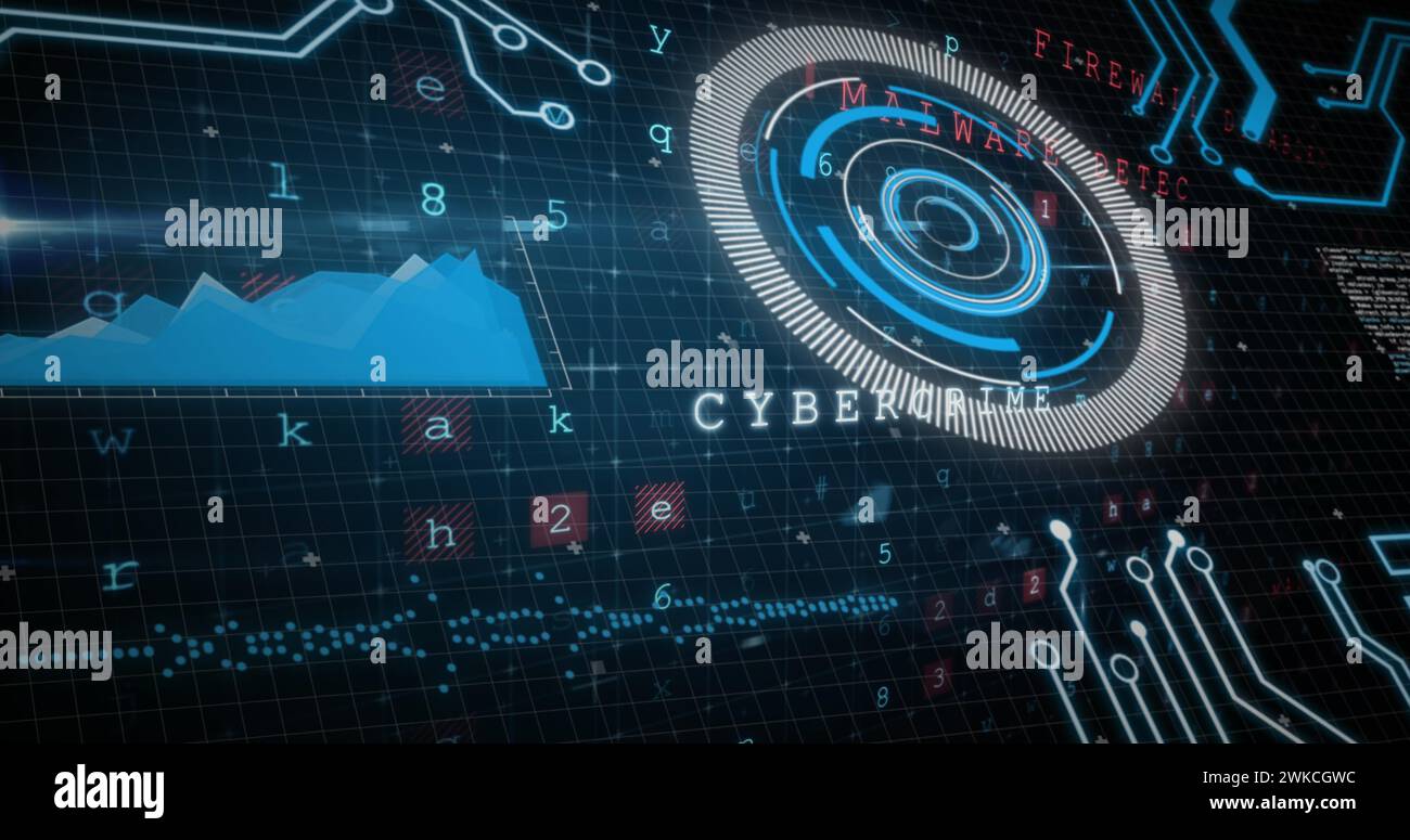 Image of security scope scanning Stock Photo - Alamy