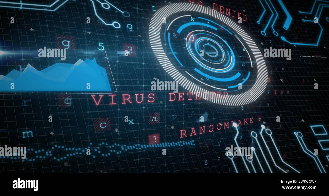 Image of security scope scanning Stock Photo - Alamy