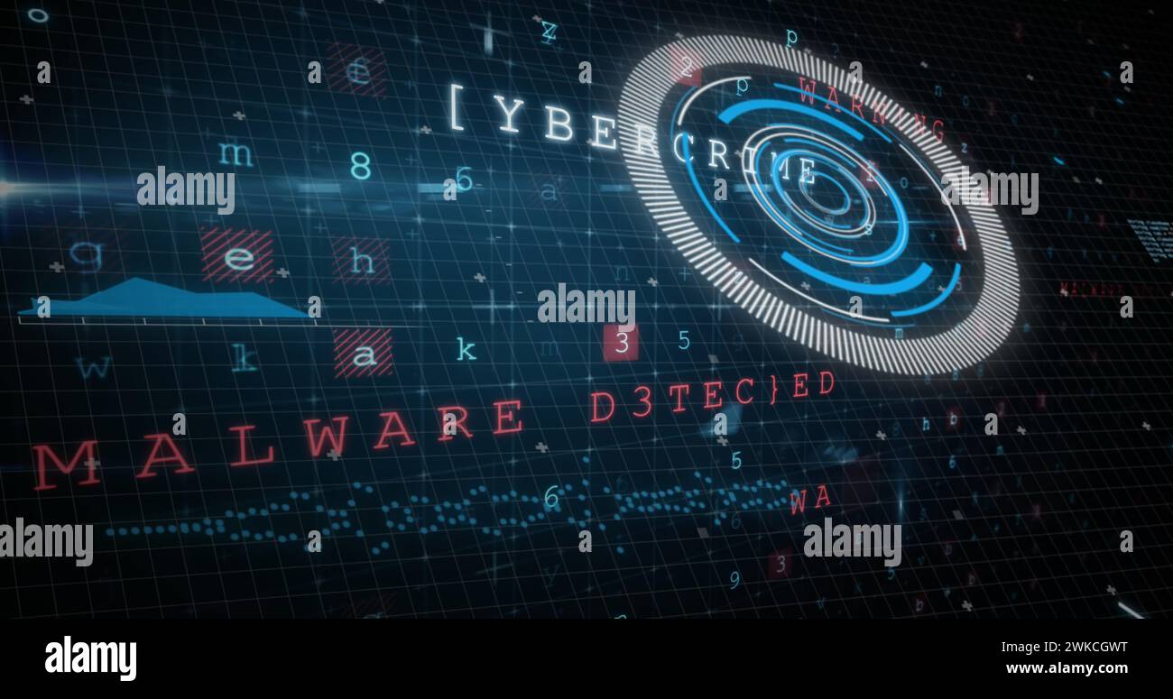 Image of security scope scanning Stock Photo - Alamy