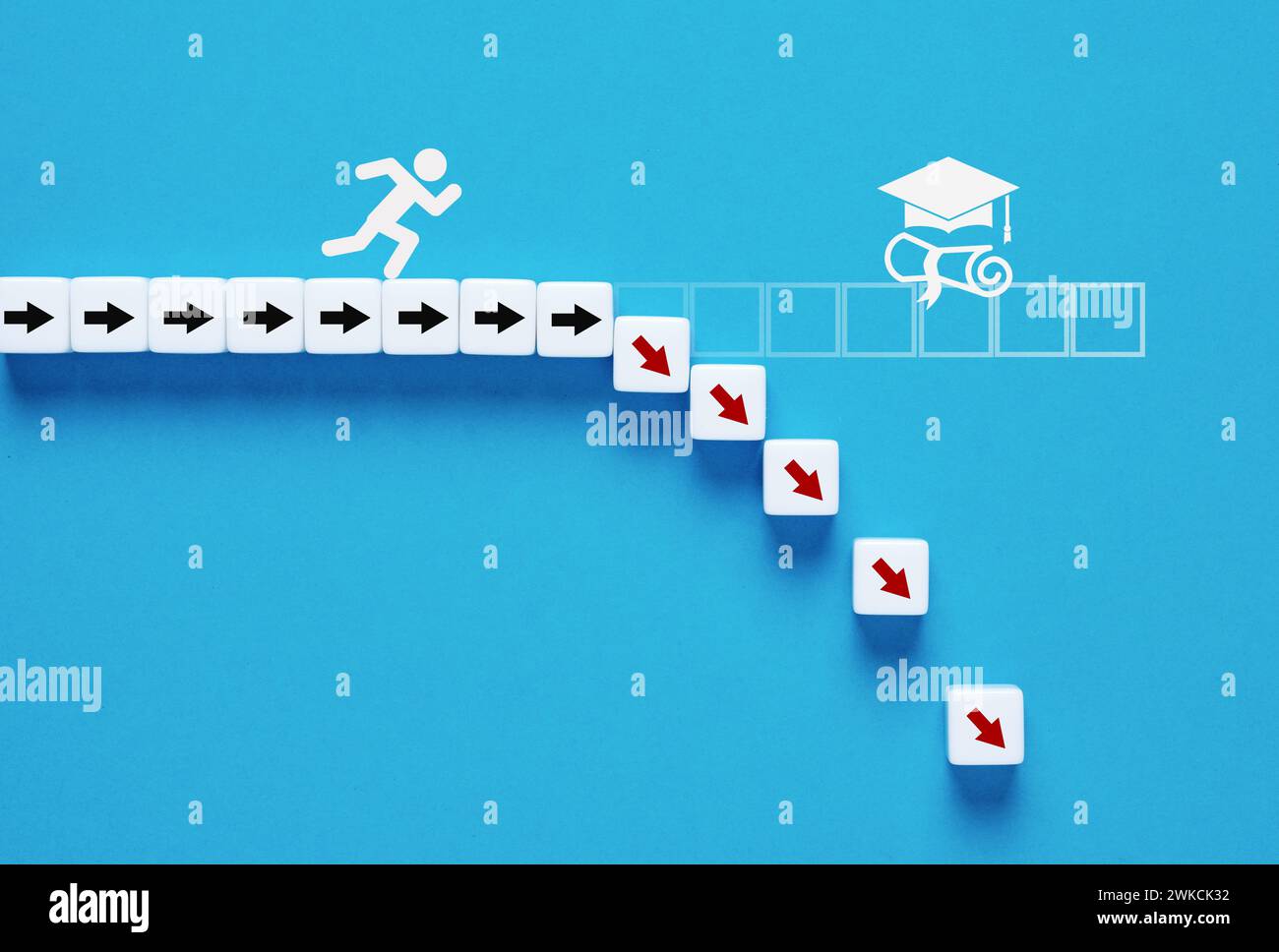 Trouble education hi-res stock photography and images - Alamy