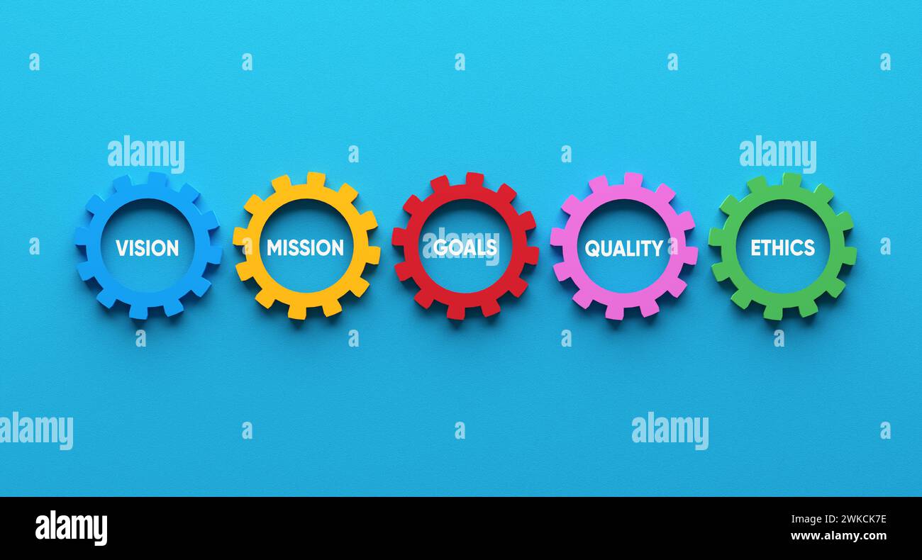 Core business values or concepts written in cogwheels on blue ...