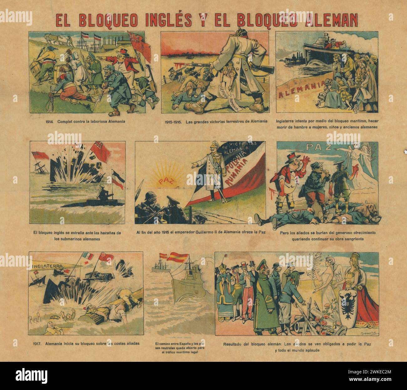 Historia. Primera guerra mundial (1914-1918). El bloqueo inglés y el bloqueo alemán. Grupo de ...