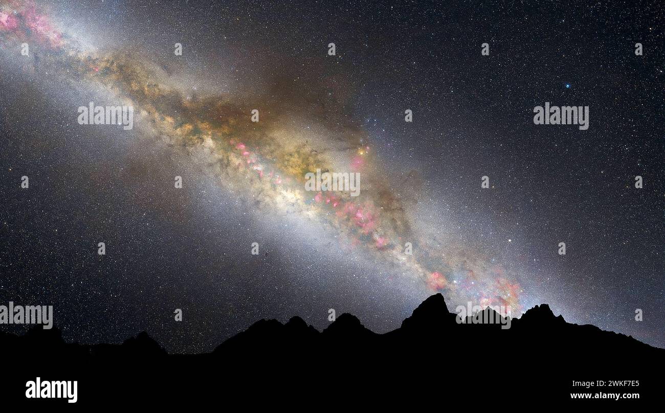 The Milky Way based on an all-sky image from Axel Mellinger and the ...