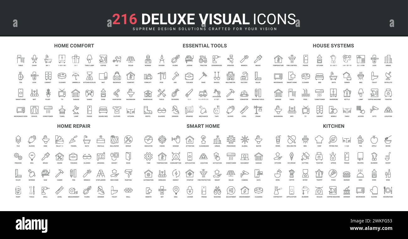 Smart home and equipment, renovation of building and decorations line ...