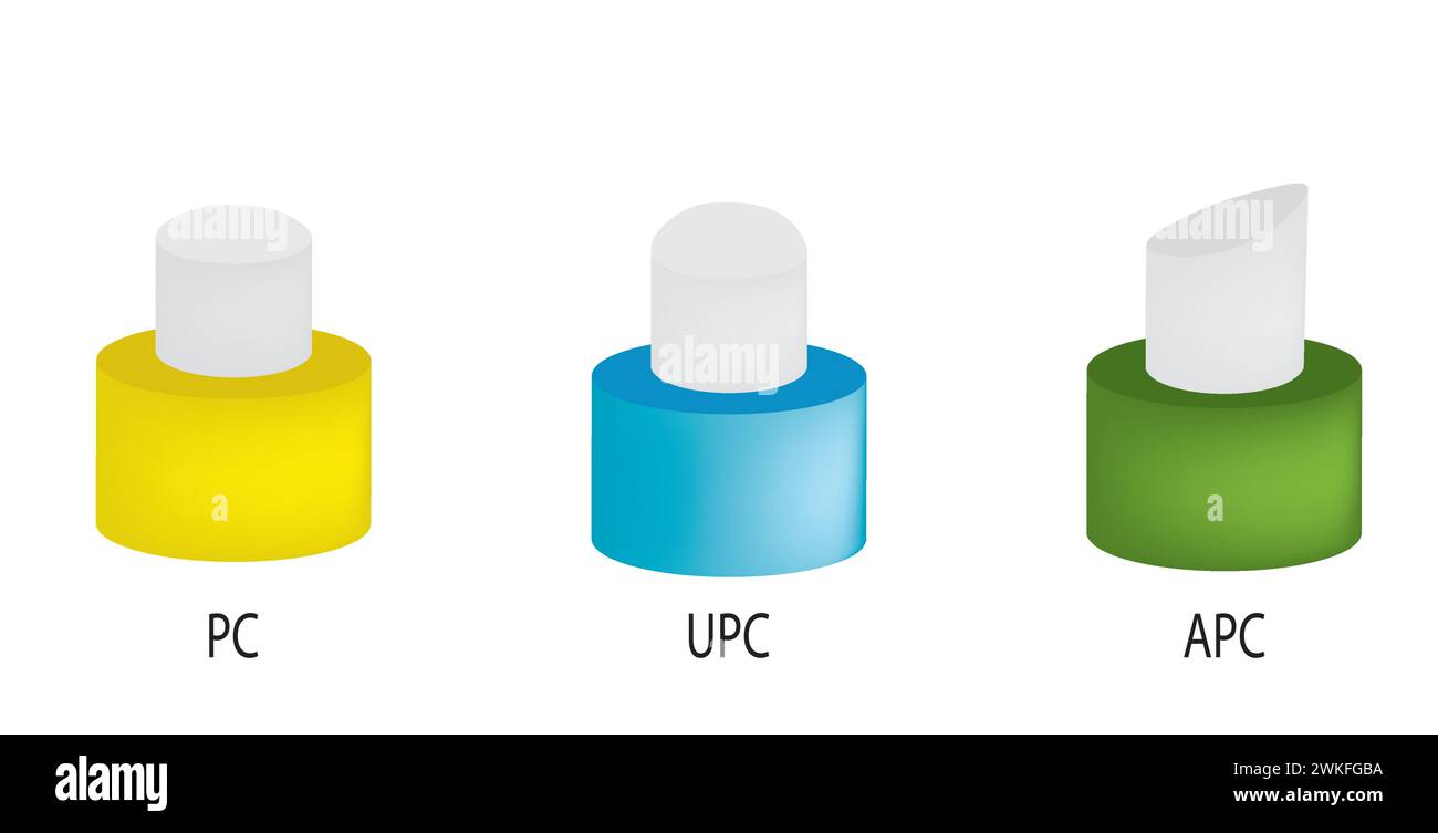 Fiber connector types, vector illustration Stock Vector Image & Art - Alamy