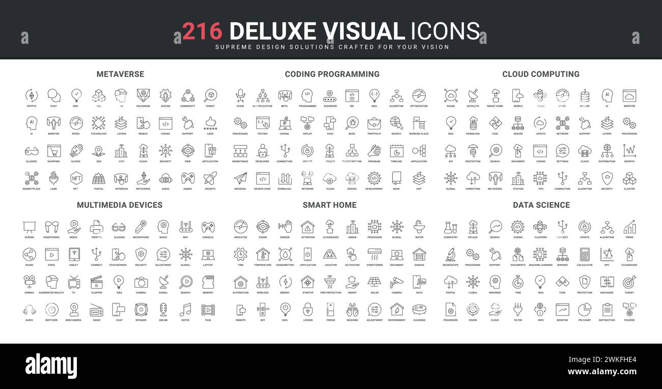 Coding, AI for science research and metaverse, cloud computing line icons set. Automation of ...