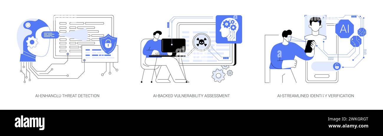 Cybersecurity assessment Stock Vector Images - Alamy