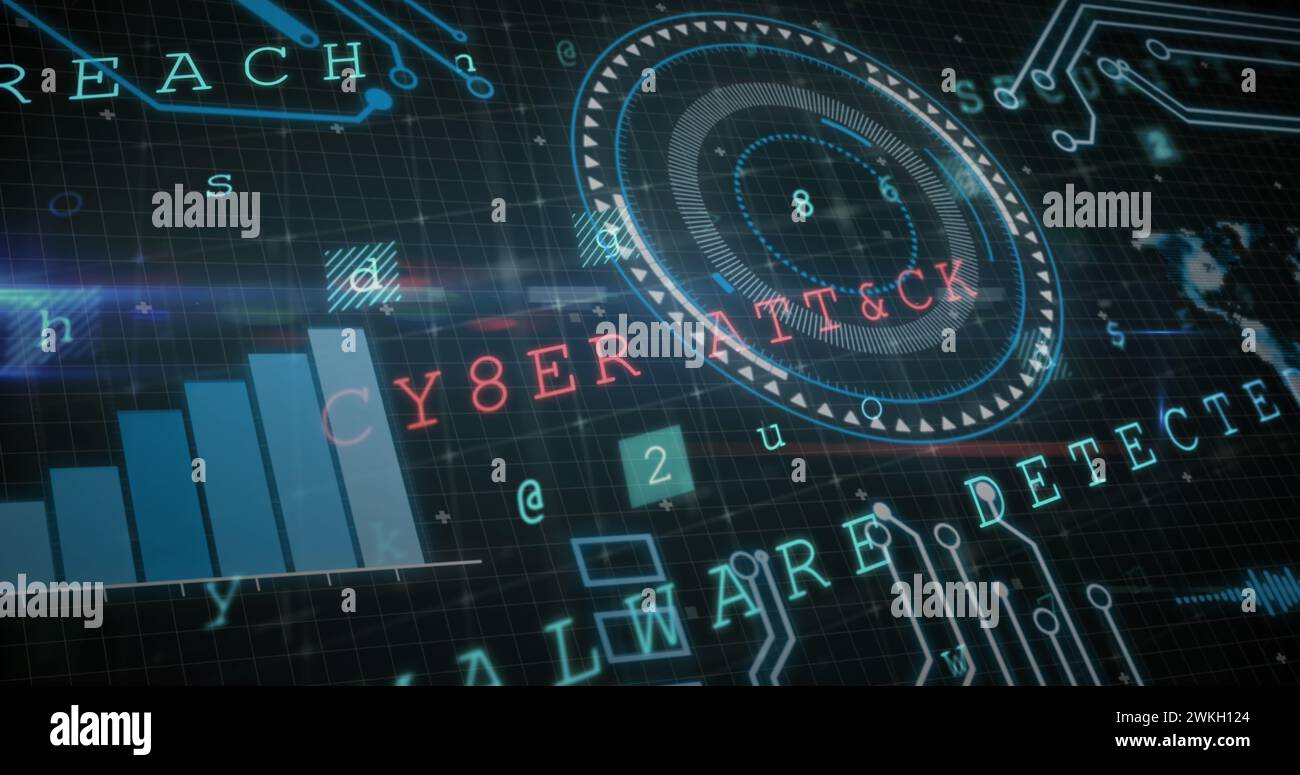 Image of scopes scanning, data processing and cyber attack warning over blue grid Stock Photo ...