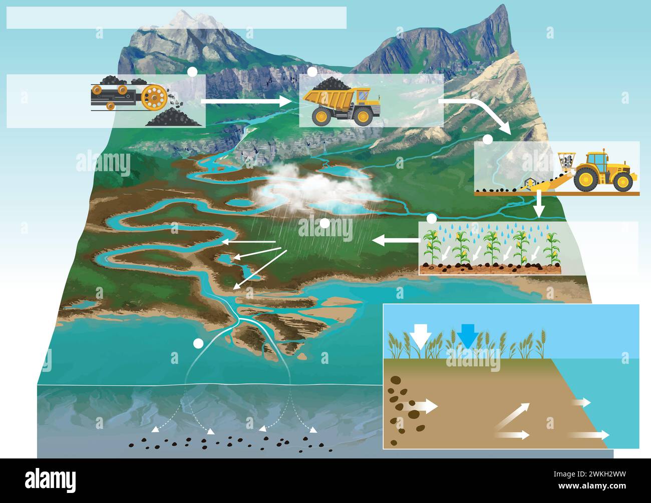 Enhanced rock weathering, illustration Stock Photo - Alamy