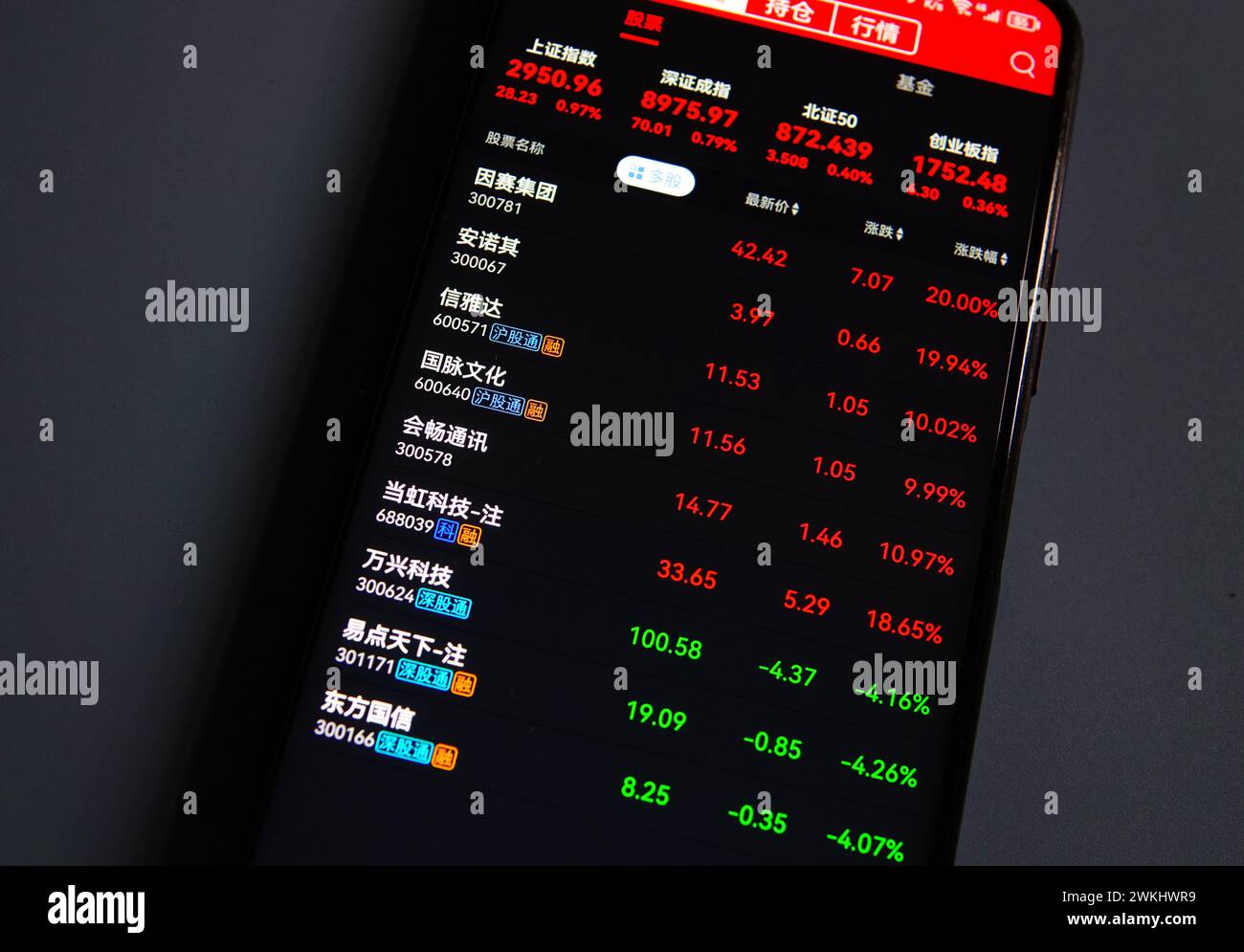 YICHANG, CHINA - FEBRUARY 21, 2024 - A stock holder's mobile phone ...