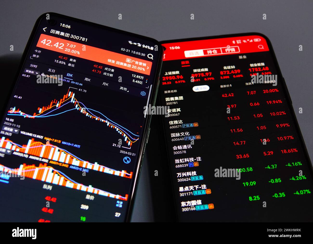 YICHANG, CHINA - FEBRUARY 21, 2024 - A stock holder's mobile phone ...