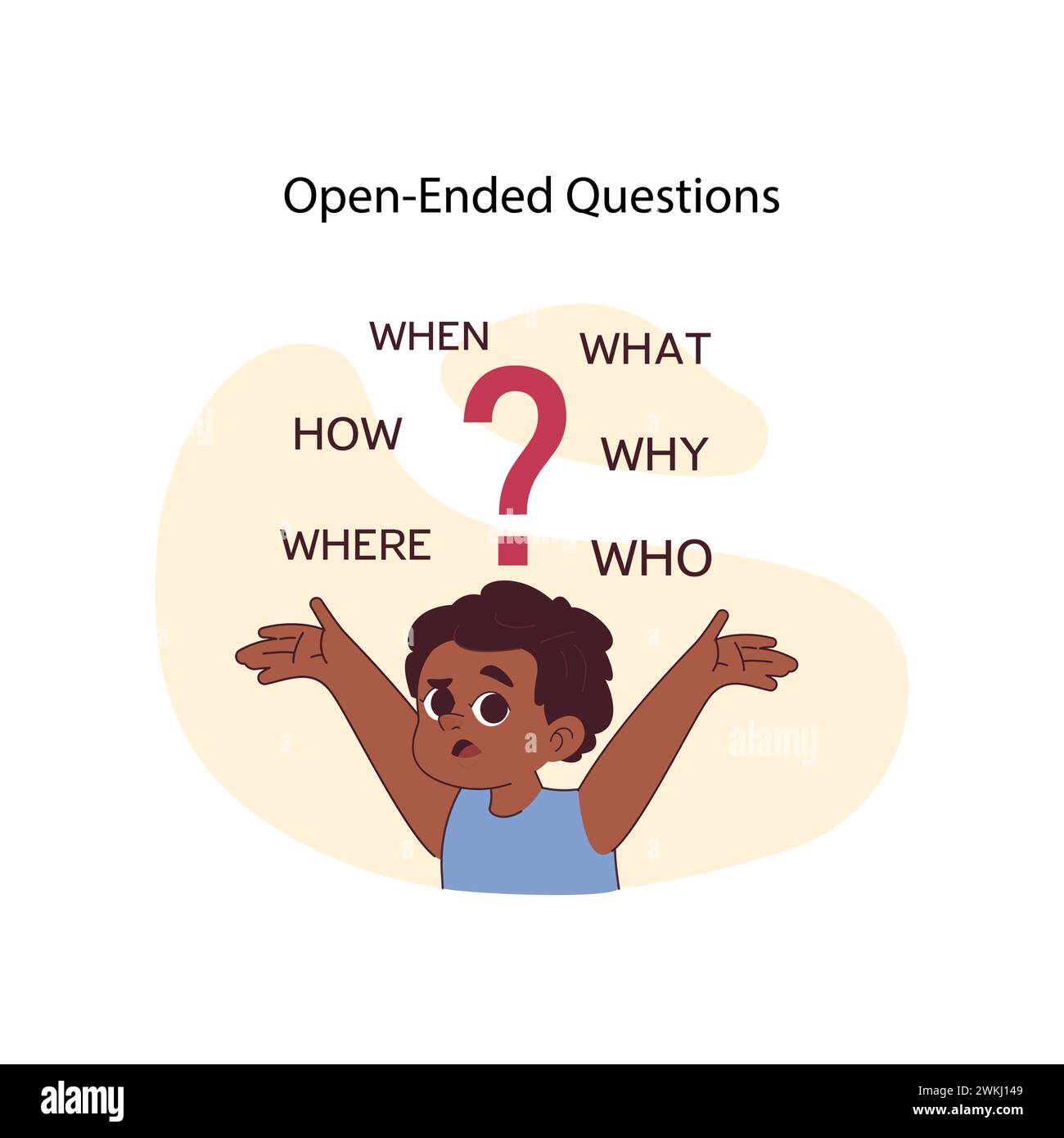 Open-ended questions concept. Inquisitive boy surrounded by queries who ...
