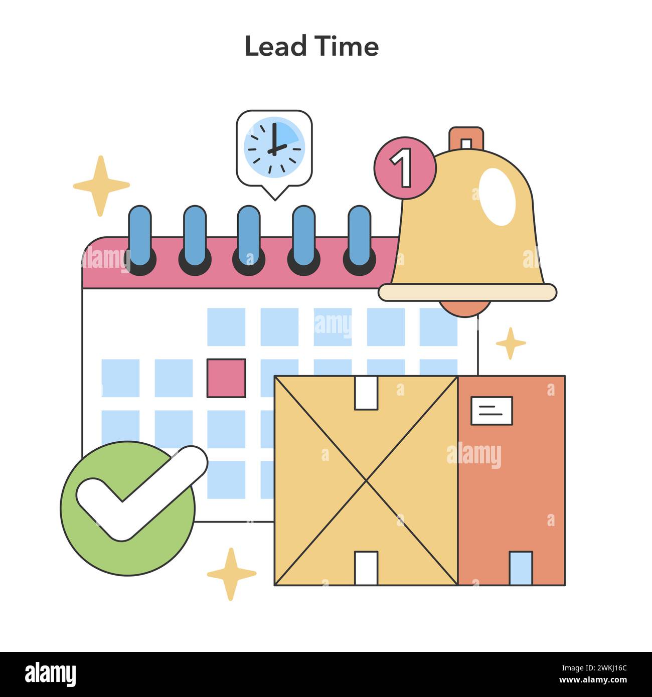 Lead Time concept. Efficient schedule tracking with a calendar and ...