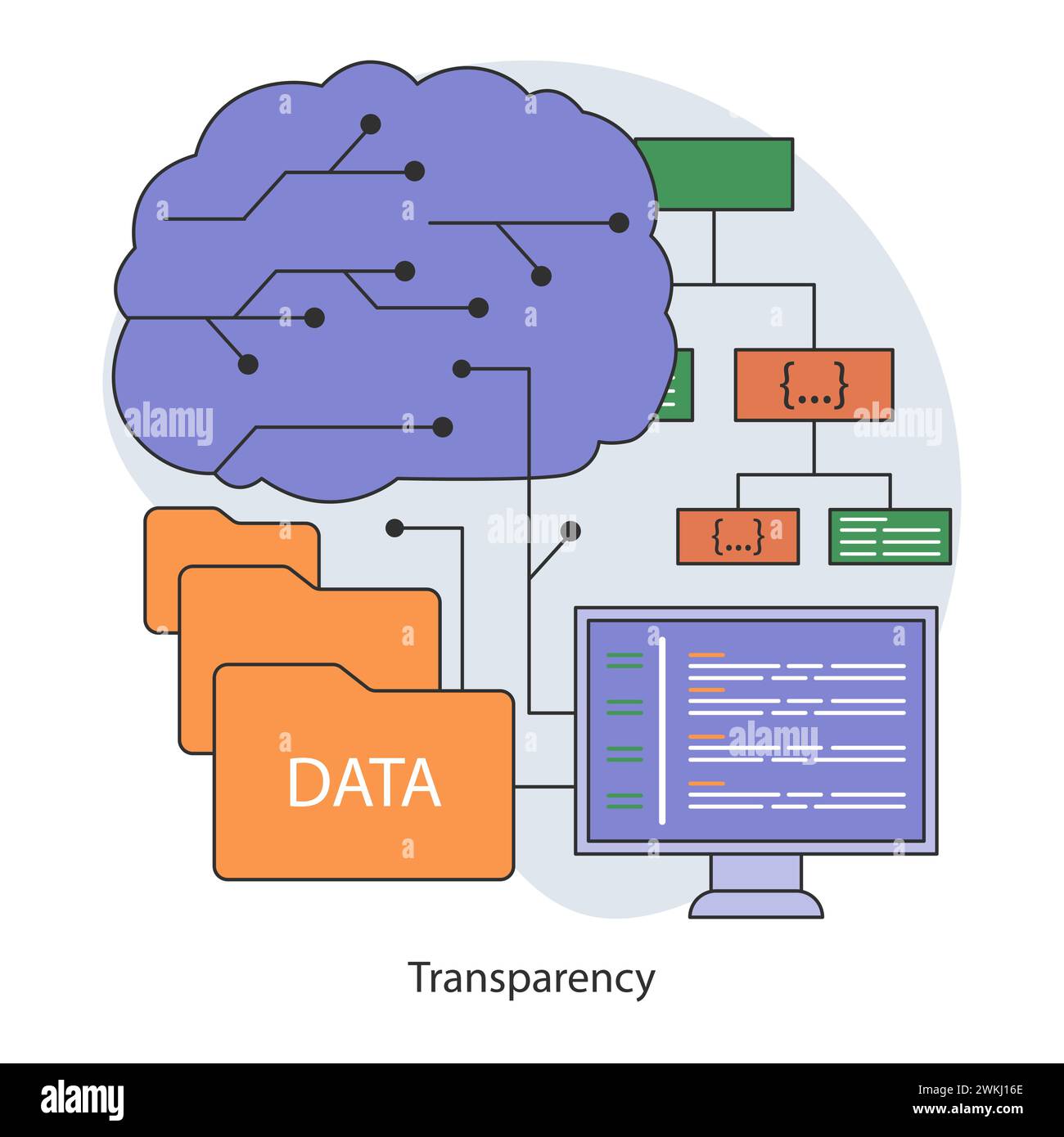AI ethics. Artificial intelligence and neural network connected to data folders. Transparency of ...
