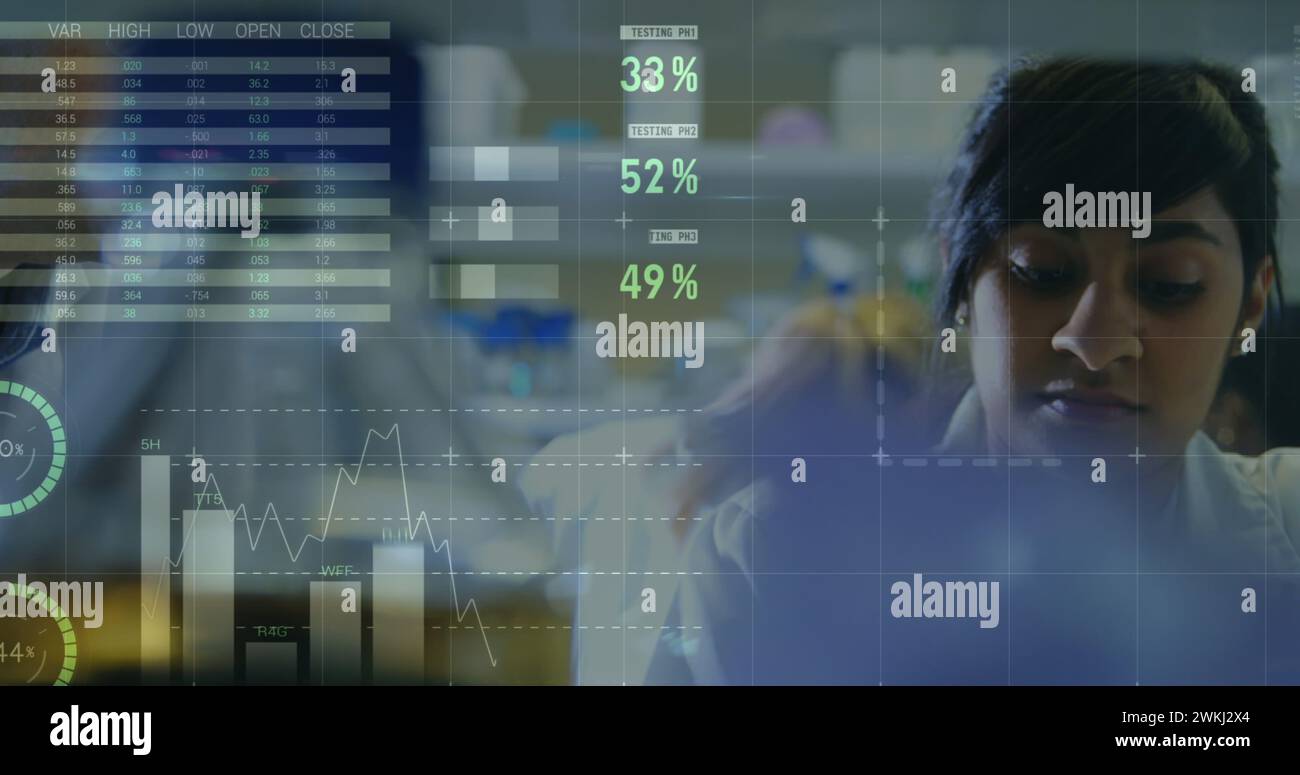 Image of floating diagrams, circles, world map and data processing over biracial female doctor ...
