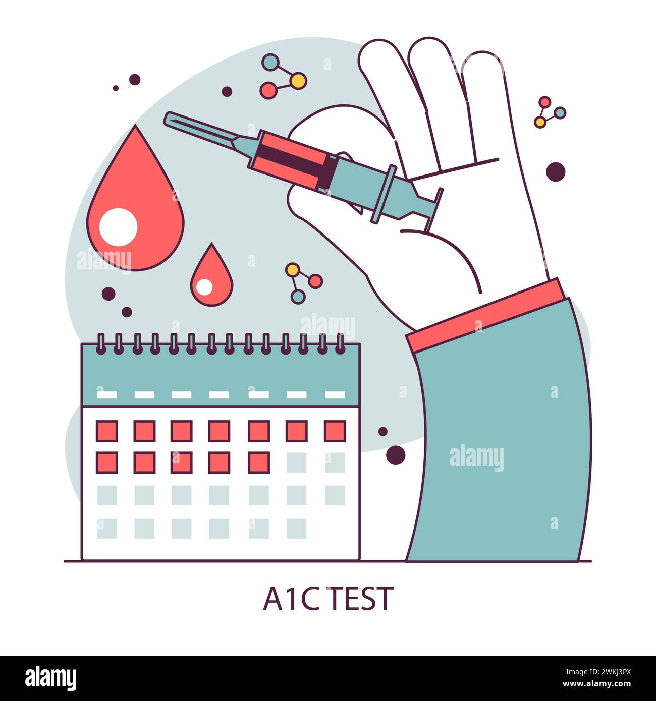 Diabetes. A1C test. Glucose monitoring, glycemic index. Hyperglycemia ...