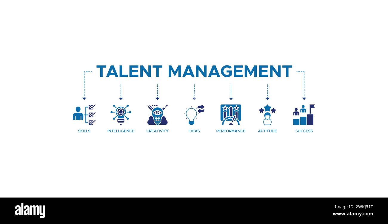 Talent management hi-res stock photography and images - Alamy
