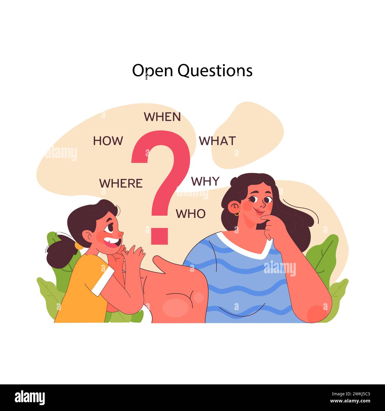 Open questions concept. Mother and daughter discussing, surrounded by ...
