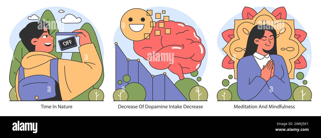Dopamine fasting concept. Embracing digital breaks, understanding brain ...