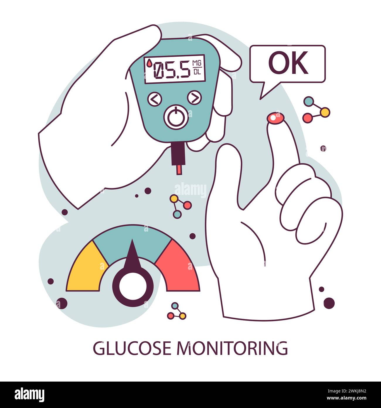 Diabetes. Measuring sugar blood with glucometer. Glucose monitoring and ...