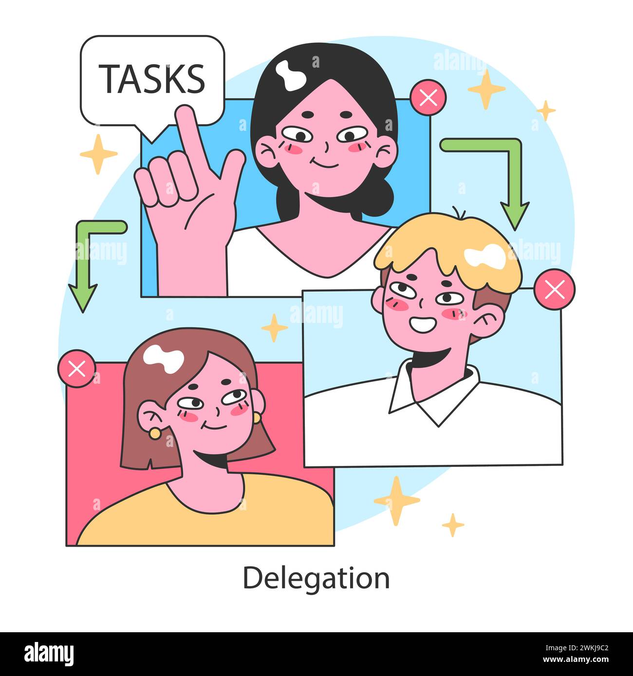 Empowerment. Team leader effectively delegates tasks to members, team ...