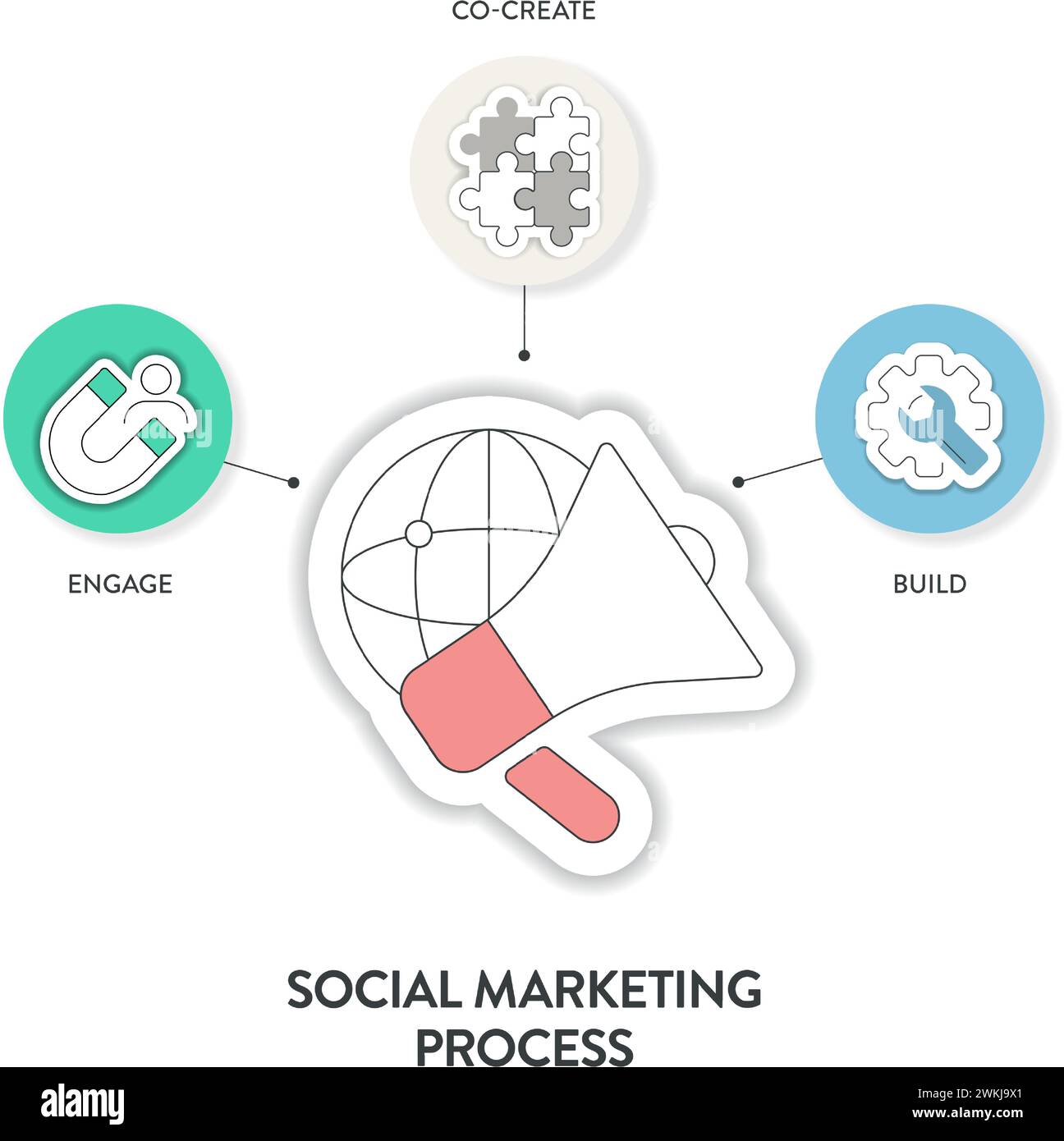 Influence benefit Cut Out Stock Images & Pictures - Alamy