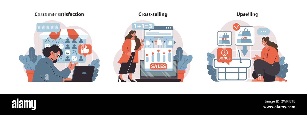 Customer Journey set. Dynamic depictions of customer satisfaction ...