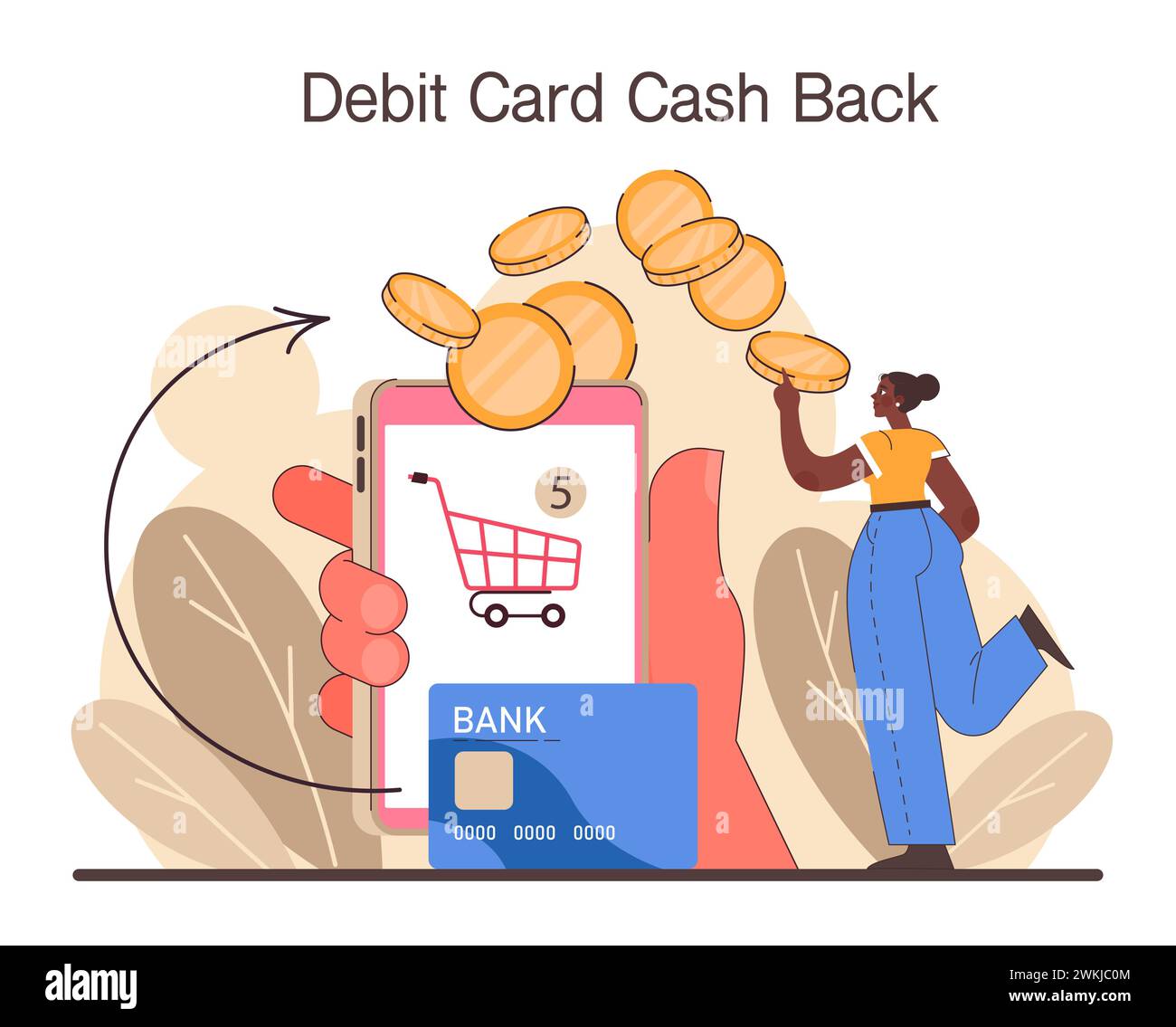 Cashback loyalty program. Client retention with financial compensation ...