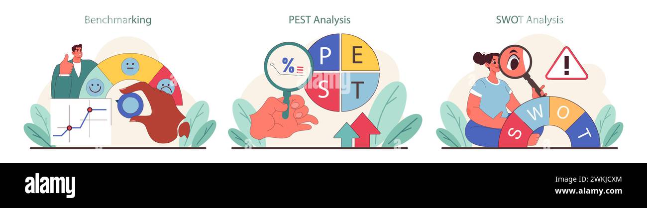 Business analysis set. Measuring company performance, exploring ... Business analysis set. Measuring company performance, exploring ...