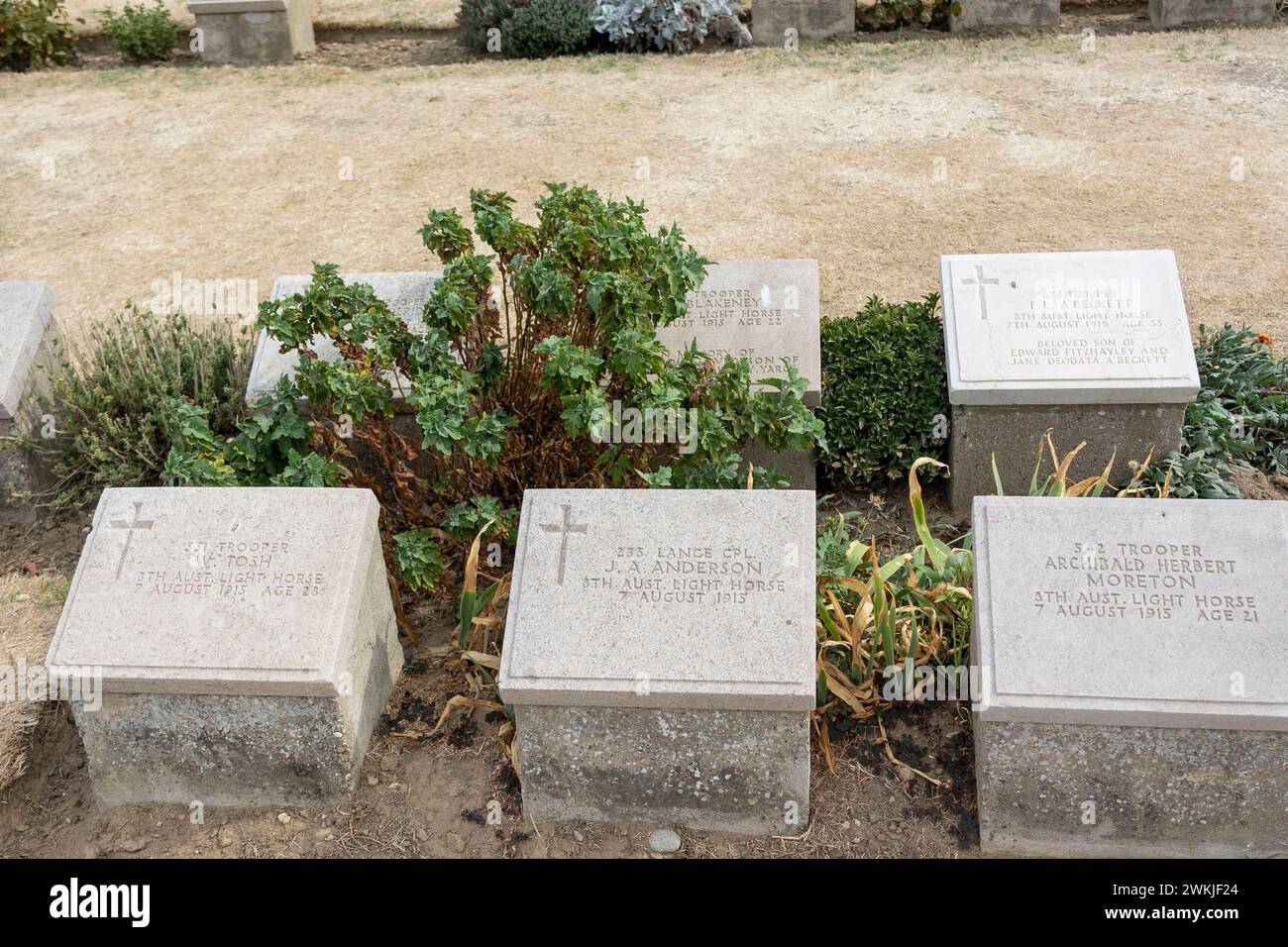 Anzac memorial and landing beaches in Gallipoli, Turkey Stock Photo - Alamy