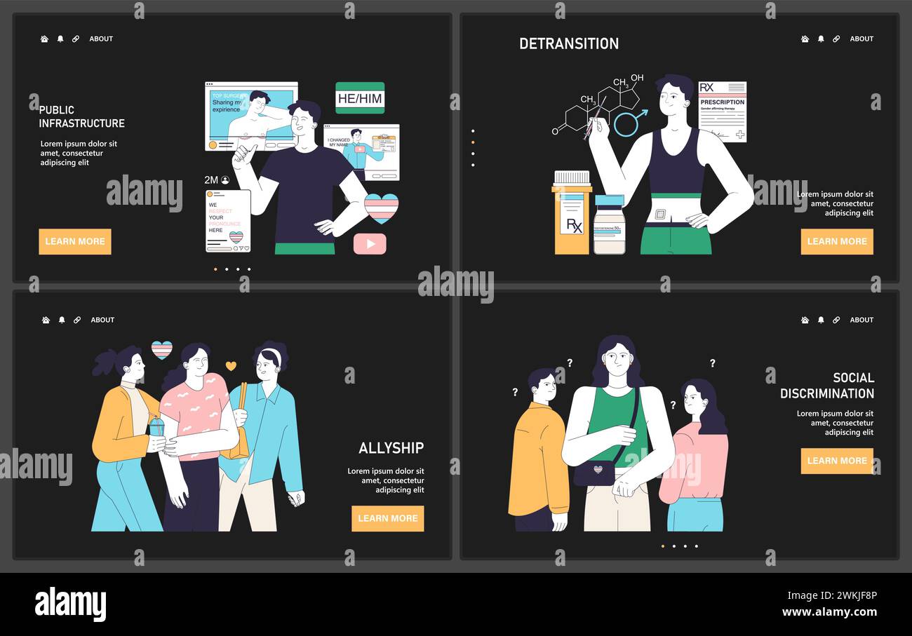 Gender transition consequences web or landing set. Gender-affirming ... Gender transition consequences web or landing set. Gender-affirming ...