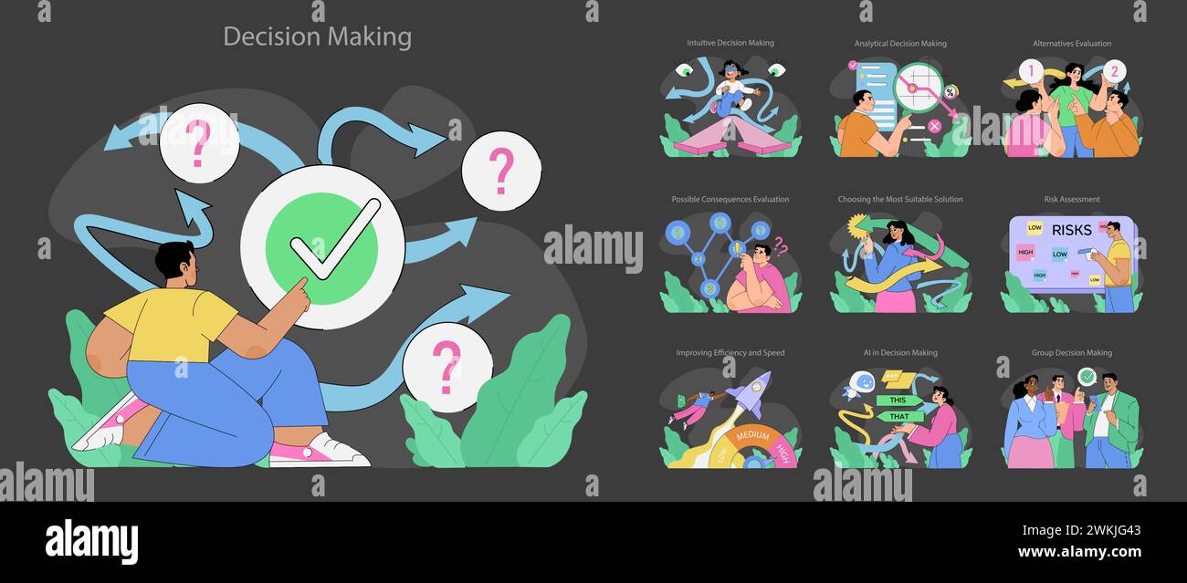 Decision making set. From intuitive to analytical, exploring various ... Decision making set. From intuitive to analytical, exploring various ...
