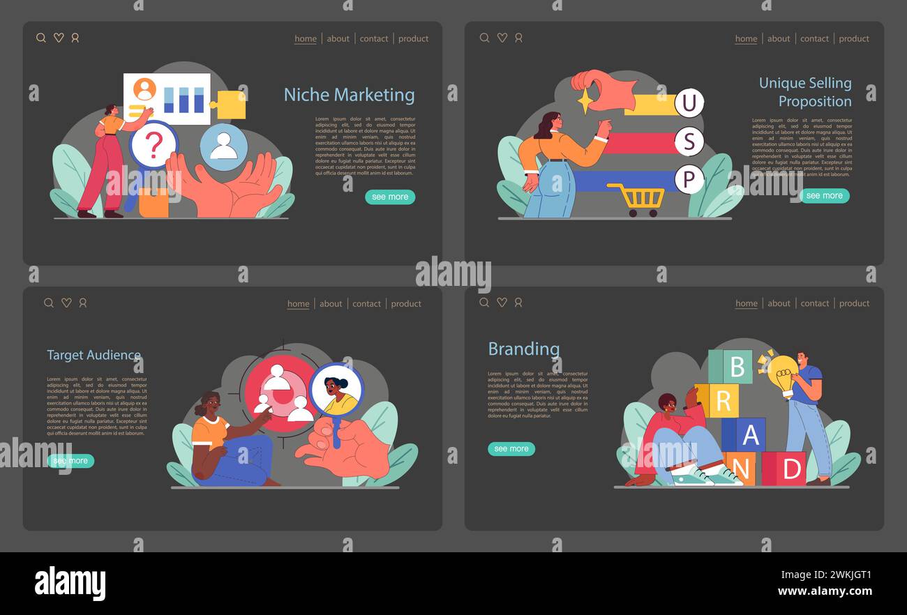 Digital marketing strategy set displayed on a website interface ...