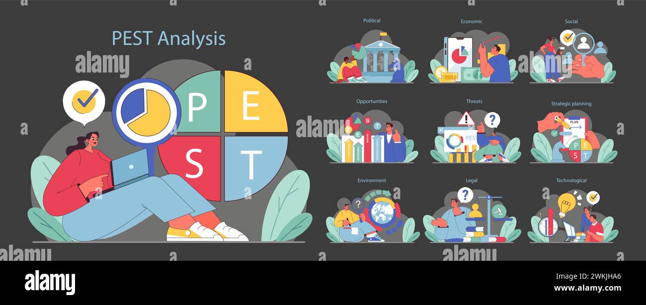 PEST analysis set. Comprehensive business strategy and market study ...