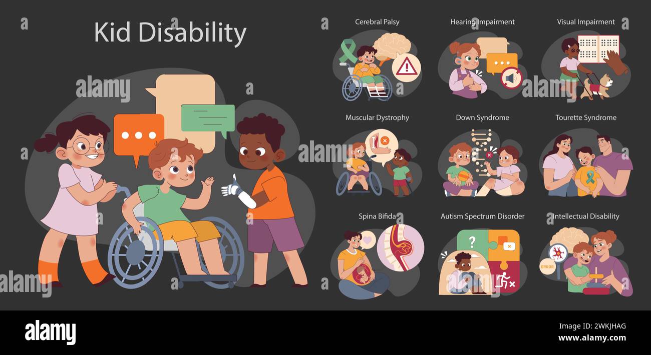 Kid Disability set. Awareness and inclusion in childhood. Support and ...