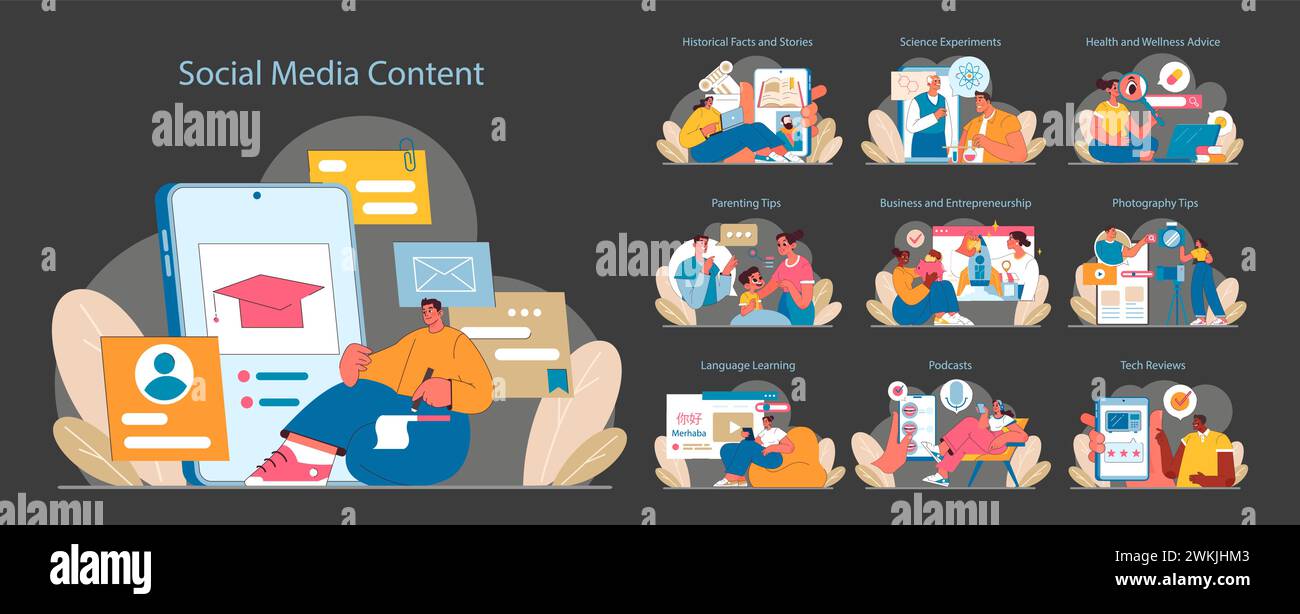 Social Media Content set. Educational and entertainment material ...
