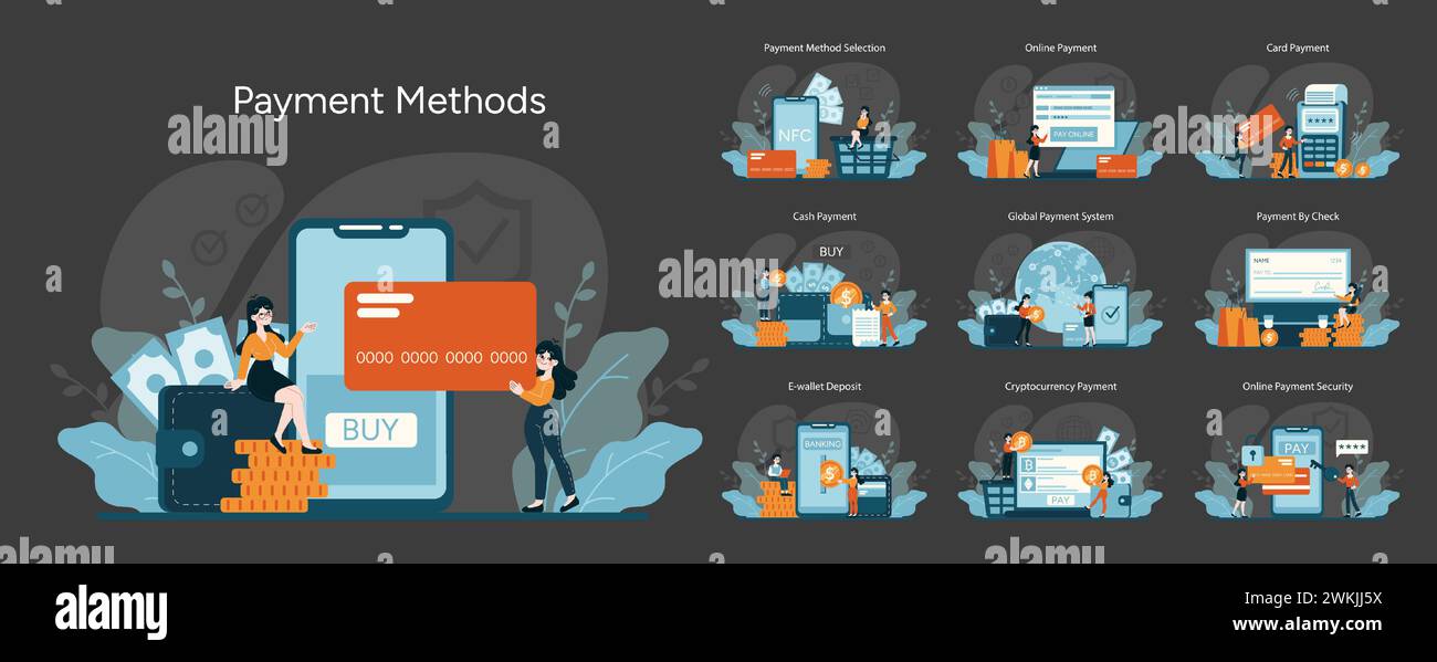Payment Methods concept. Diverse transaction options for consumers. Digital, NFC, cash, global ...