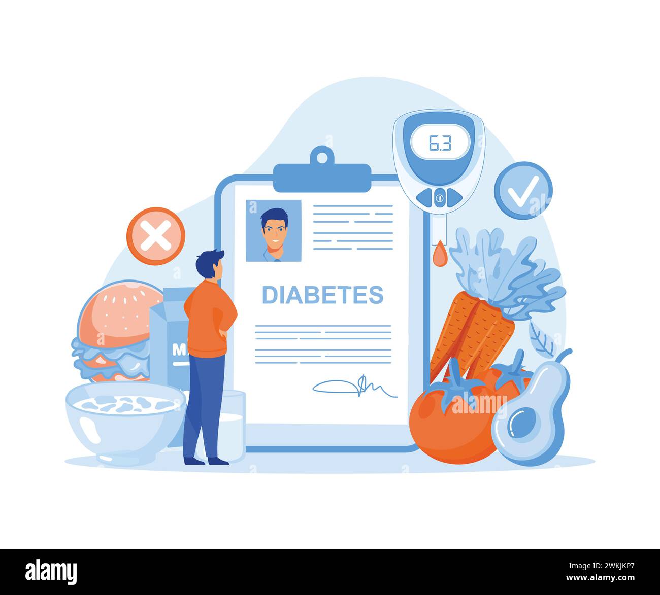 Glucometer for sugar level blood test with diet and unhealthy food ...