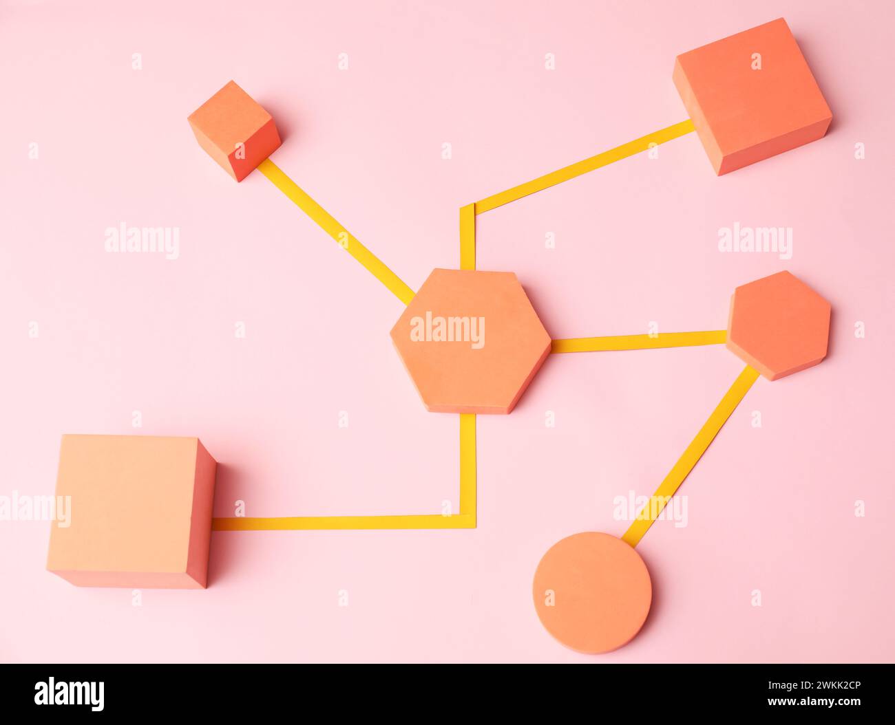 Business process organization and optimization. Scheme with geometric ...